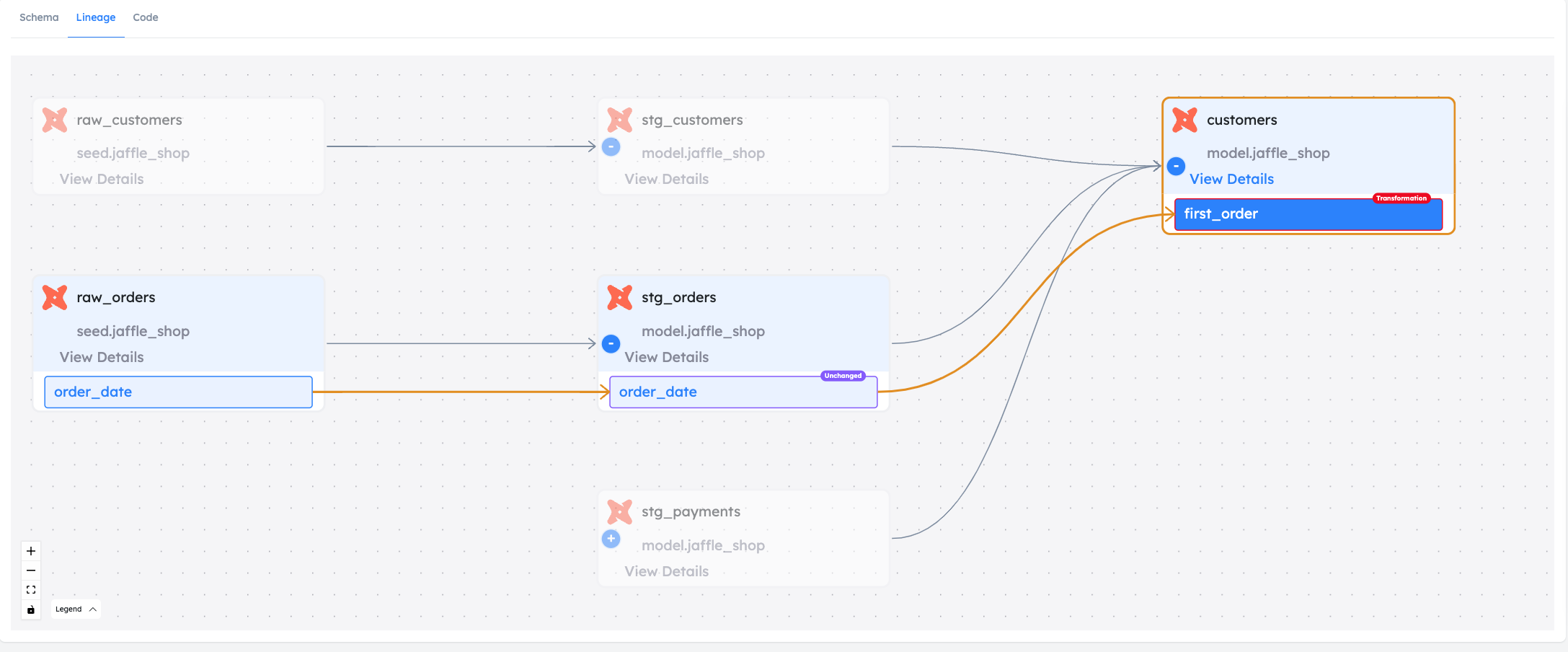 Column lineage with Xformations - dbt Power User
